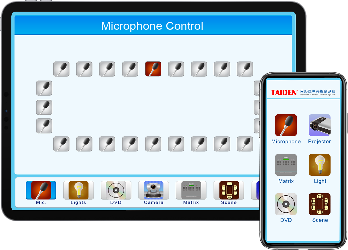 Central Control System - TAIDEN